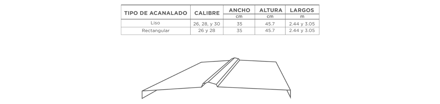 Caballete - (Galvanizado o Pre-pintado) - Acero Express
